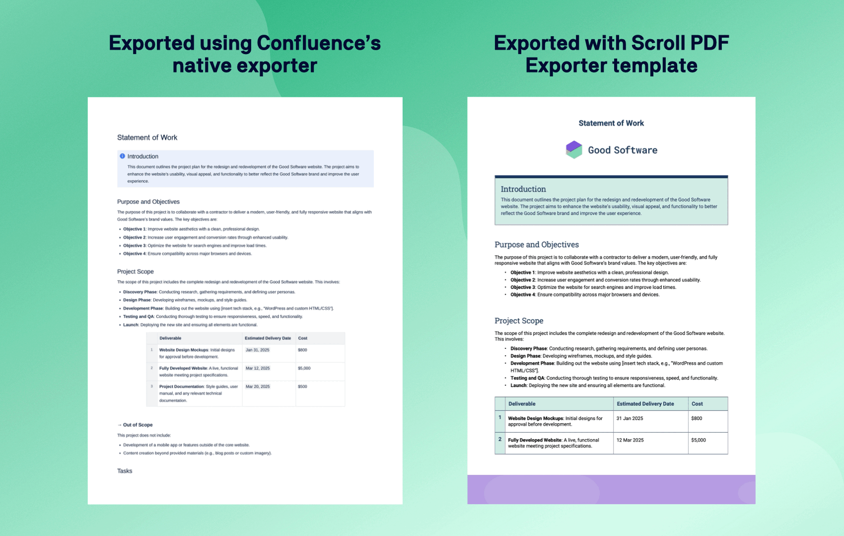 See the Difference in Your Docs: Confluence’s Native vs. Scroll PDF Exporter | Transform ...